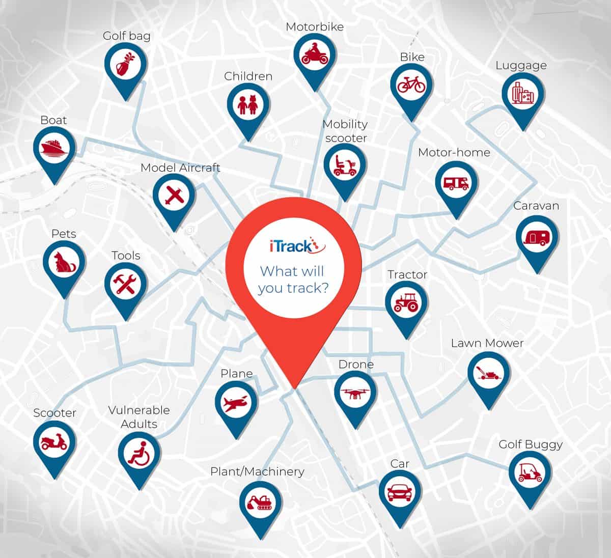 Tracker For You | iTrack GPS Trackers | GPS Tracker Devices for ...