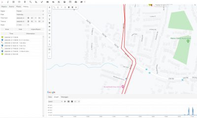 iTrack Live GPS Tracking Platform | iTrack GPS Trackers