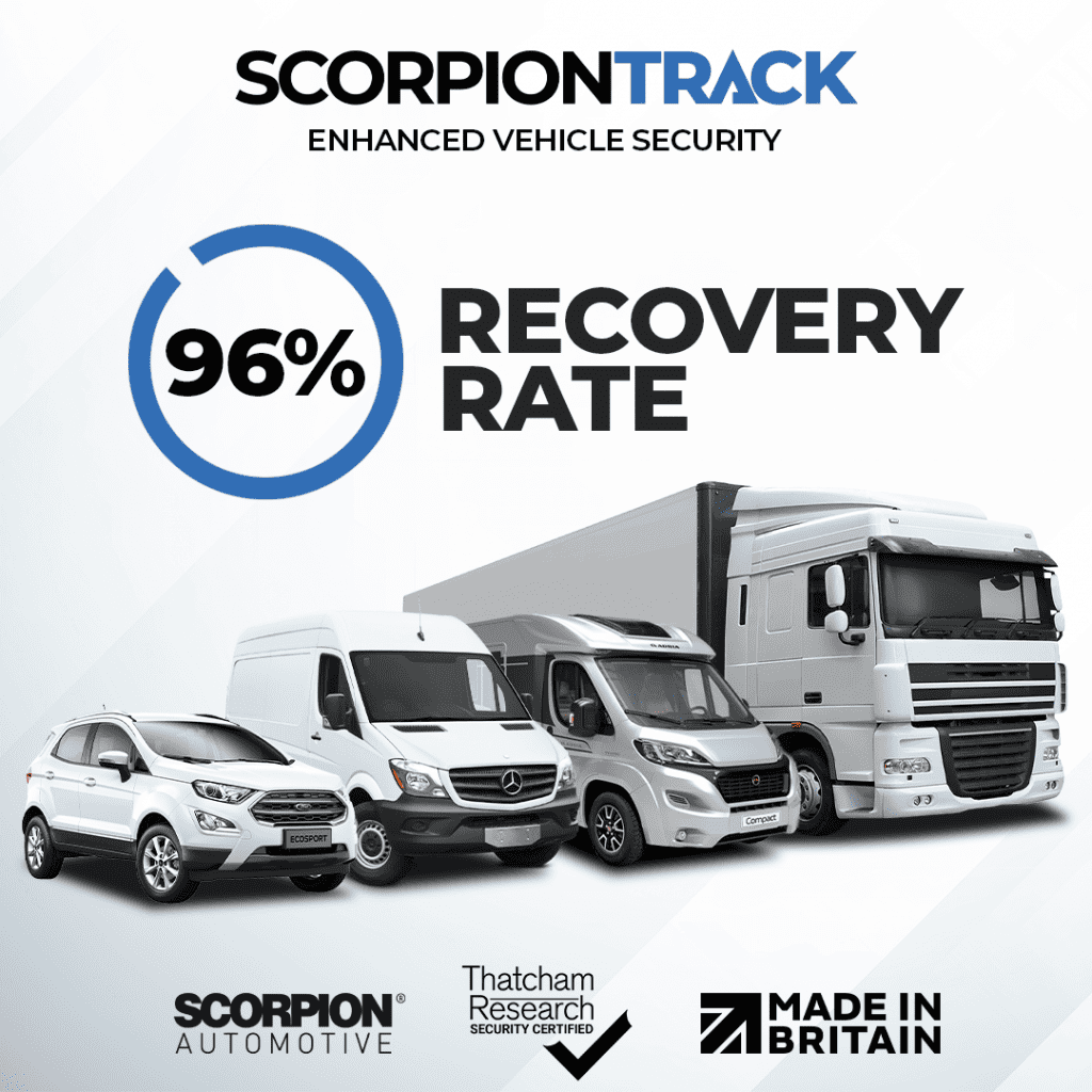 SCORPION S7 Insurance Approved Tracker | iTrack GPS Trackers